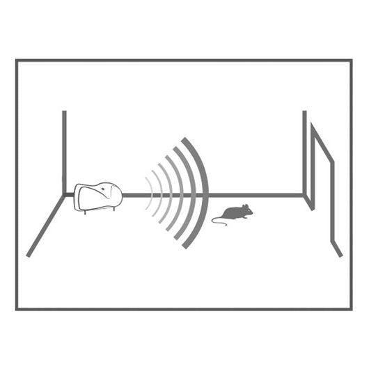 Muizen verjagen | Ultrasone verjagers | Dierplagenshop - Dierplagenshop